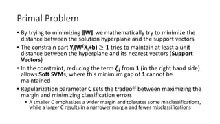 Extra Lecture - Support Vector Machines (SVM), a lecture in subject module Statistical & Machine ...