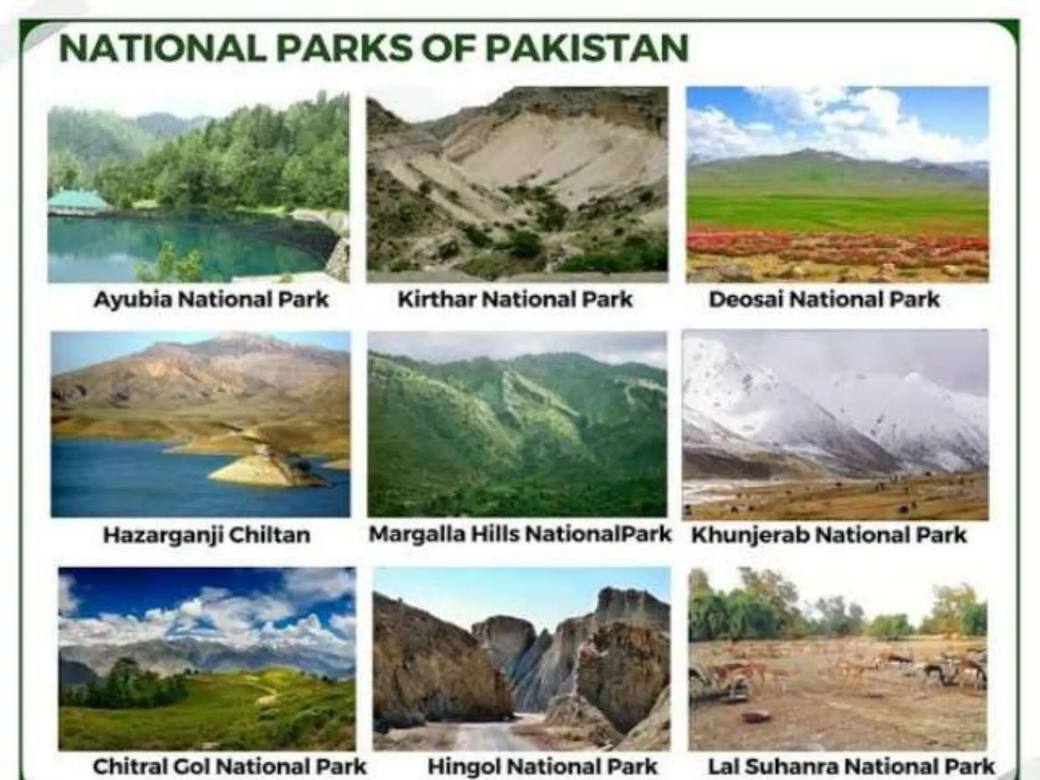 Lec 8.pptx National Parks of Pakistan, Laws in a National Park, | PPTX