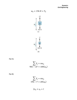 Lec 8 dynamics | PDF