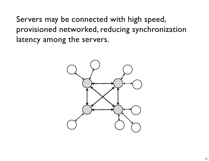CS4344 09/10 Lecture 8: Hybrid Architecture