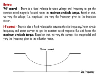 Closed Loop I-F control using six step current source inverter | PPT