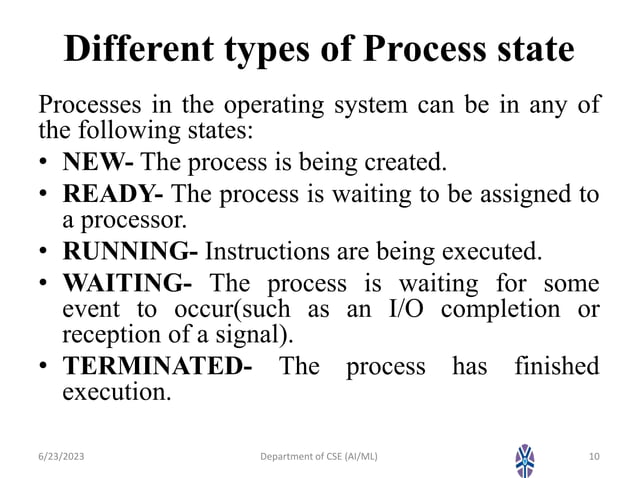 CS403 Operating system Lec 8 - Process concepts.pptx CS403 Operating system Lec 8 - Process concepts.pptx