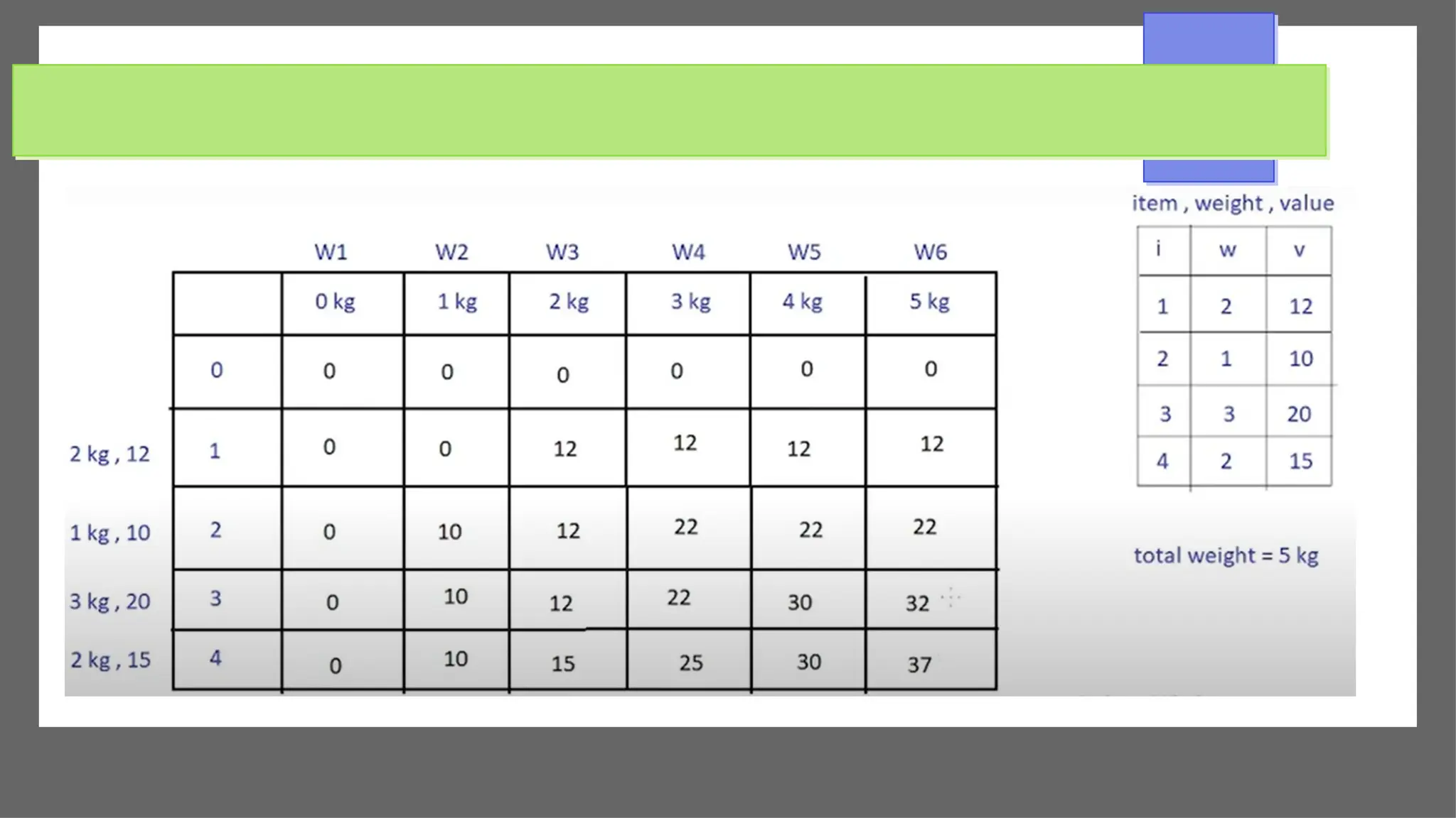 Algorithms_Design_powerPoint_slides.pptx