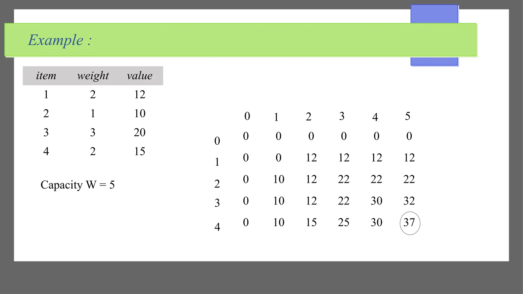 Algorithms_Design_powerPoint_slides.pptx
