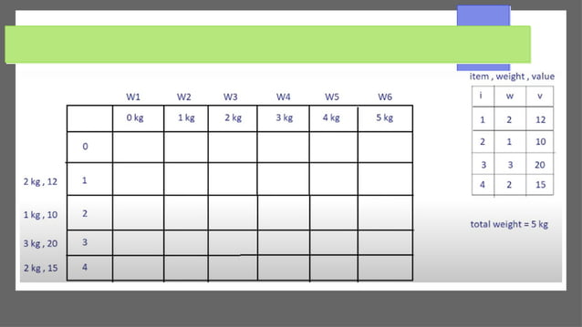 Algorithms_Design_powerPoint_slides.pptx