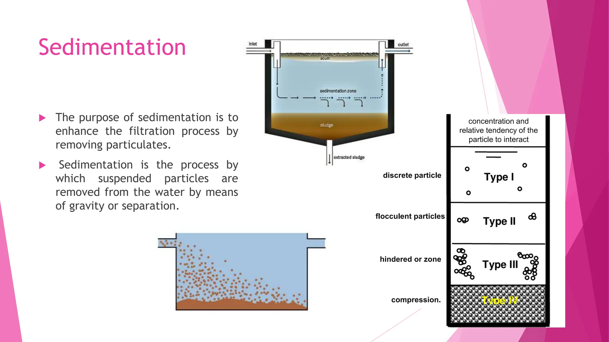 Wastewater -physical removal methods.pptx | Chemistry | Science