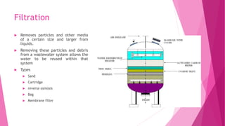 Wastewater -physical removal methods.pptx
