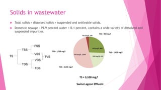 Wastewater -physical removal methods.pptx
