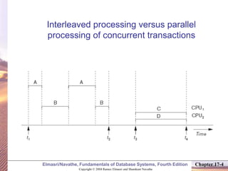 Transaction Processing in Distributed DB System.ppt