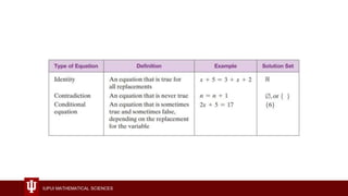 Operations and Properties of Real Numbers | PPTX