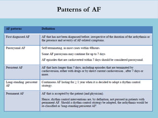 Lec 8 atrial fibrillation for mohs | PPTX