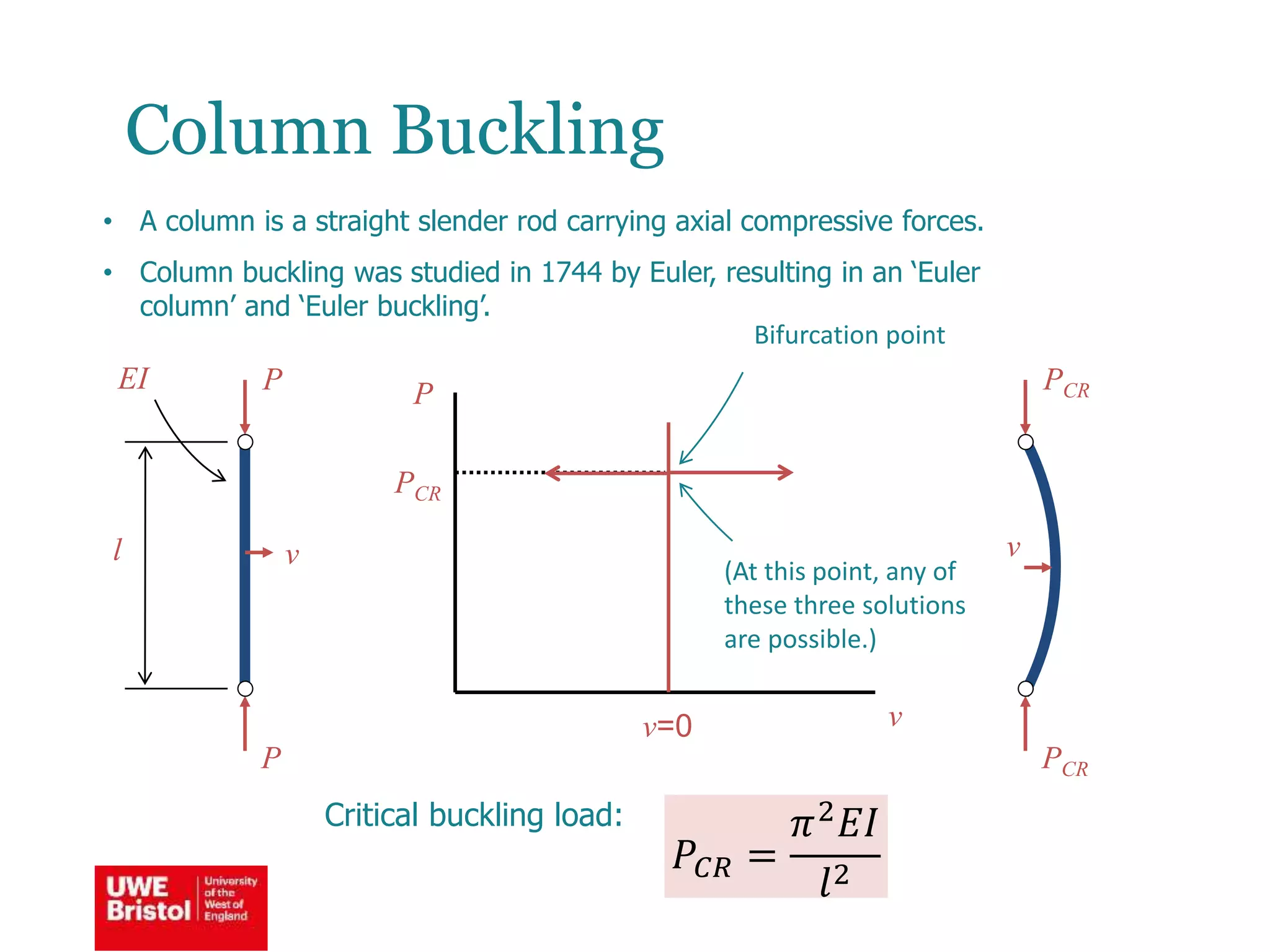 Lec8 buckling v2_1 | PPTX