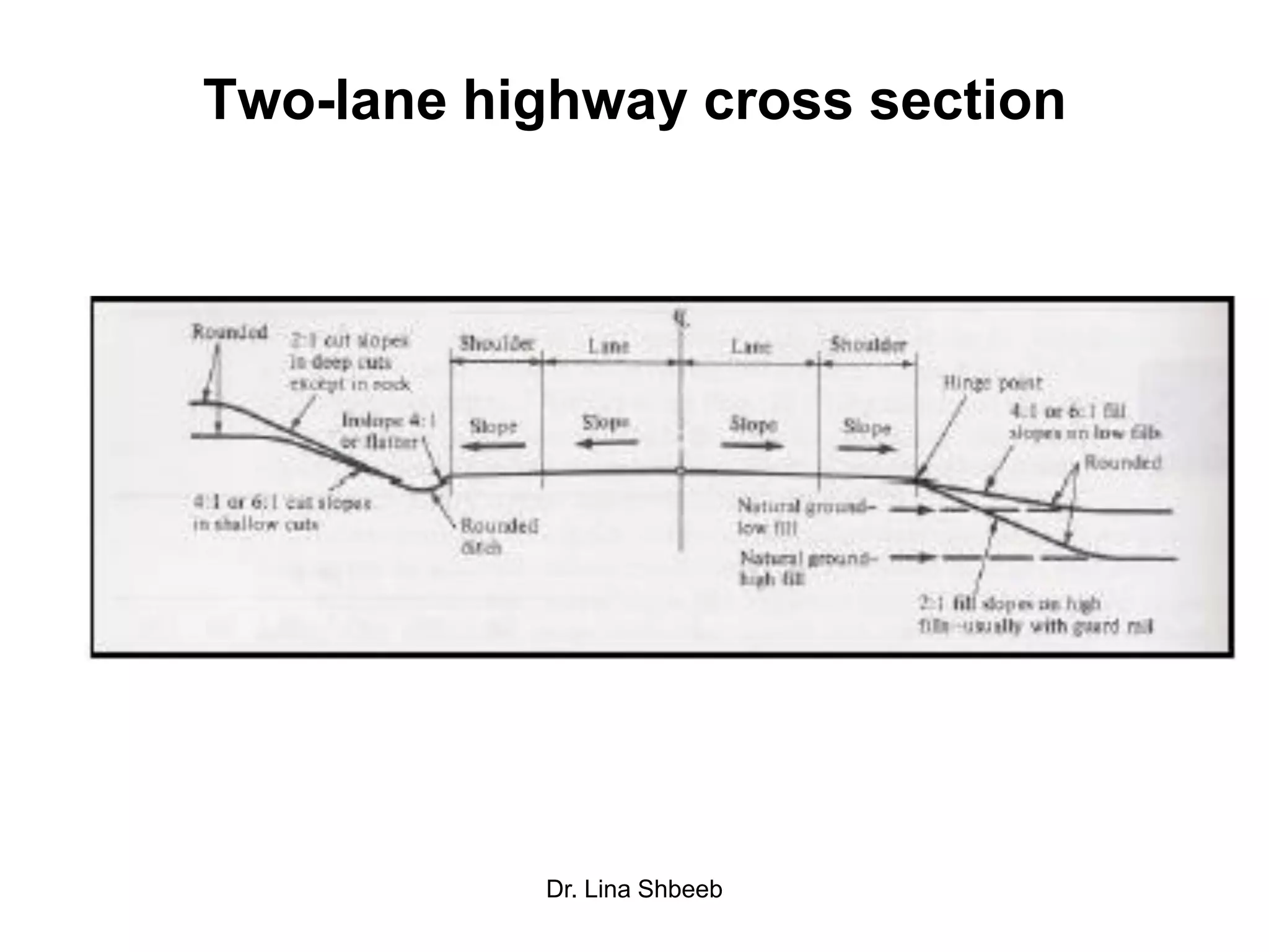 Lec 08 Cross Section (Transportation Engineering Dr.Lina Shbeeb) | PDF ...