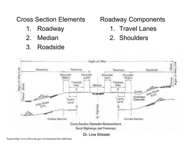 Lec 08 Cross Section (Transportation Engineering Dr.Lina Shbeeb) | PDF ...