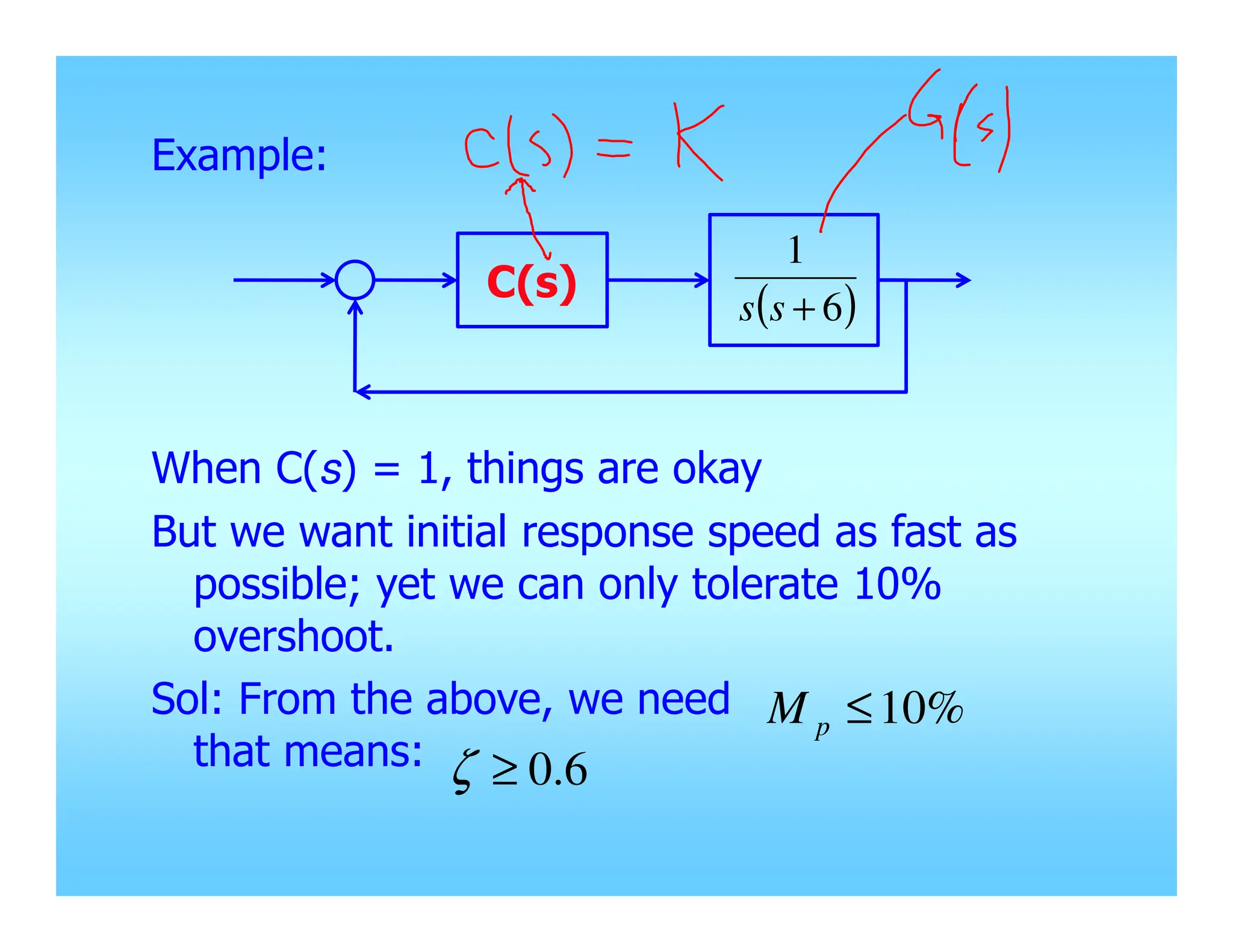Root Locus Method - Control System - Bsc Engineering | PPT