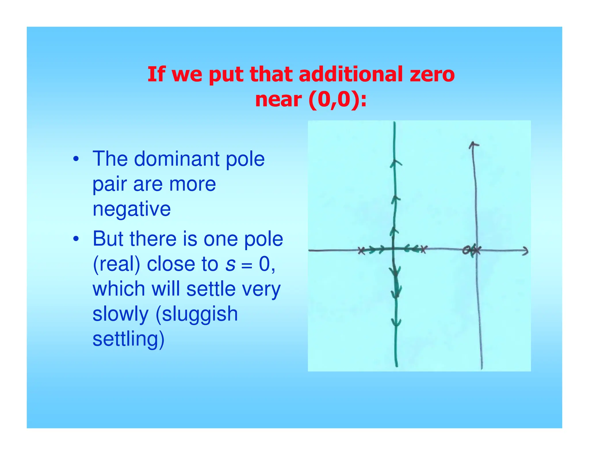 Root Locus Method - Control System - Bsc Engineering | PPT