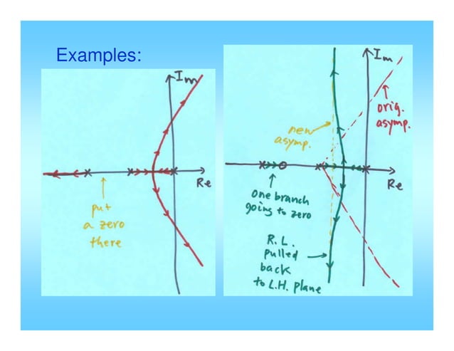 Root Locus Method - Control System - Bsc Engineering | PPT