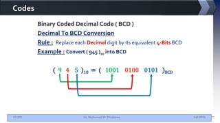 LEC 8 [CS 101] Introduction to computer science.pdf