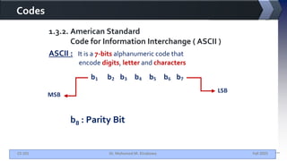 LEC 8 [CS 101] Introduction to computer science.pdf