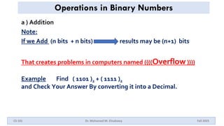LEC 8 [CS 101] Introduction to computer science.pdf