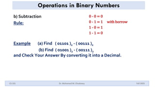 LEC 8 [CS 101] Introduction to computer science.pdf
