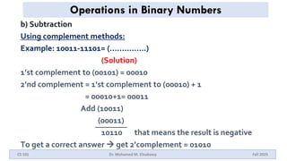 LEC 8 [CS 101] Introduction to computer science.pdf