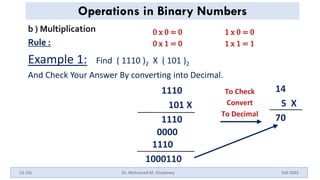 LEC 8 [CS 101] Introduction to computer science.pdf