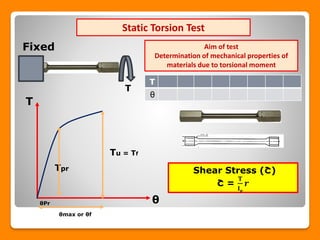Lec# 8 engneering ... Static Torsion.pdf