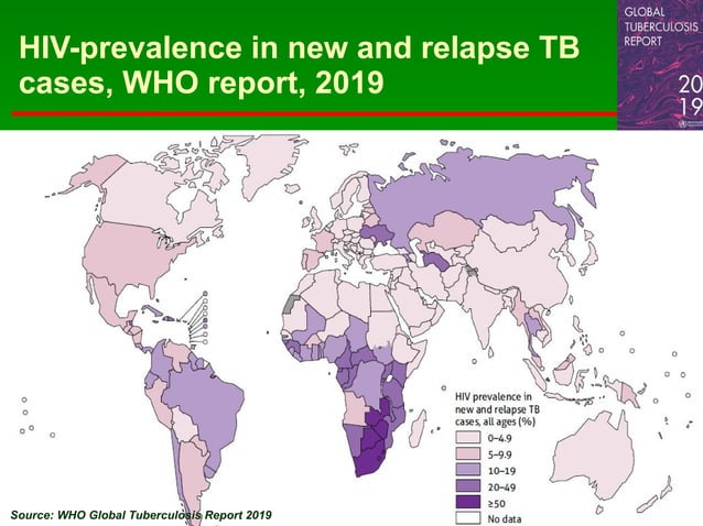 Hiv in tuberculosis | PDF