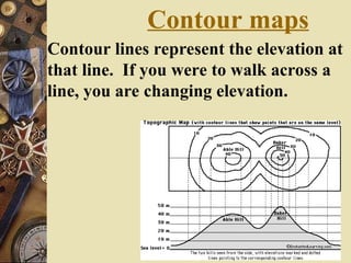 Lec 8 Types of Maps(Additional Material).ppt