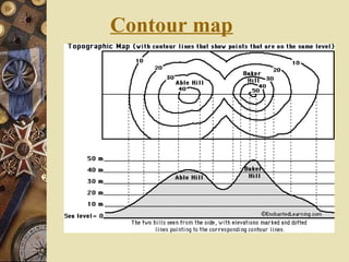 Lec 8 Types of Maps(Additional Material).ppt