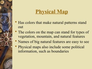 Lec 8 Types of Maps(Additional Material).ppt