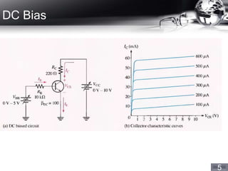 Lec9 Transistor Bias Circuits | PPT