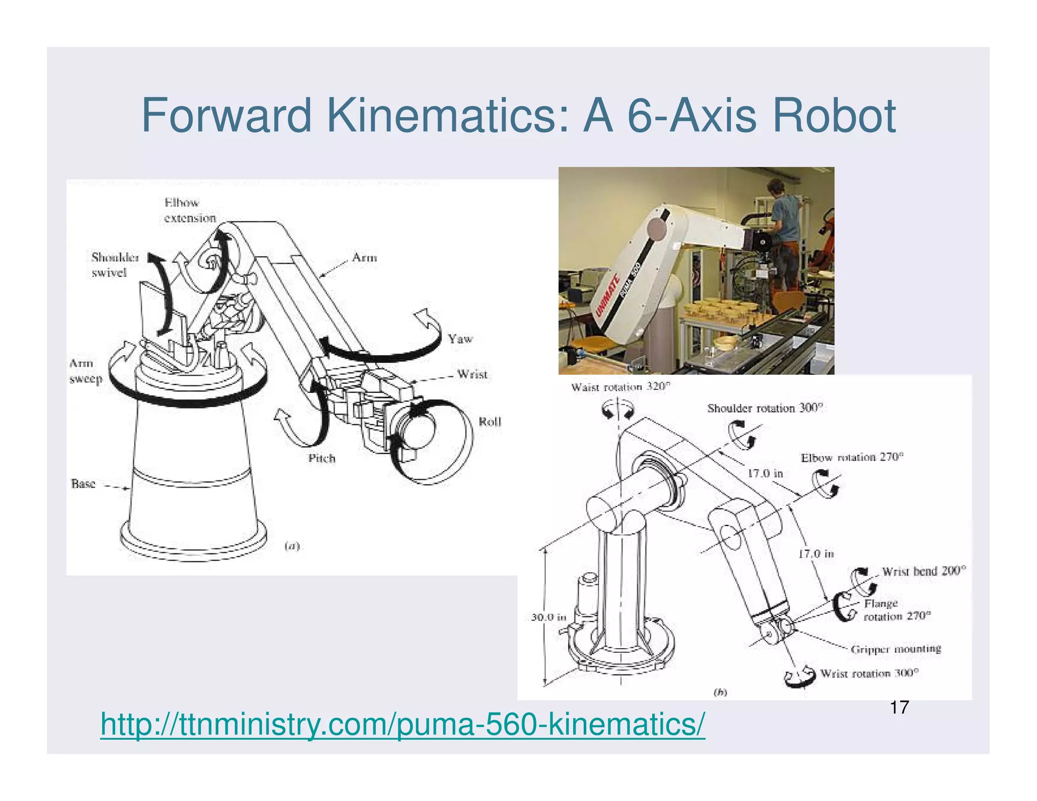 Robot Arm Kinematics Pdf Robotics Technology And Computing