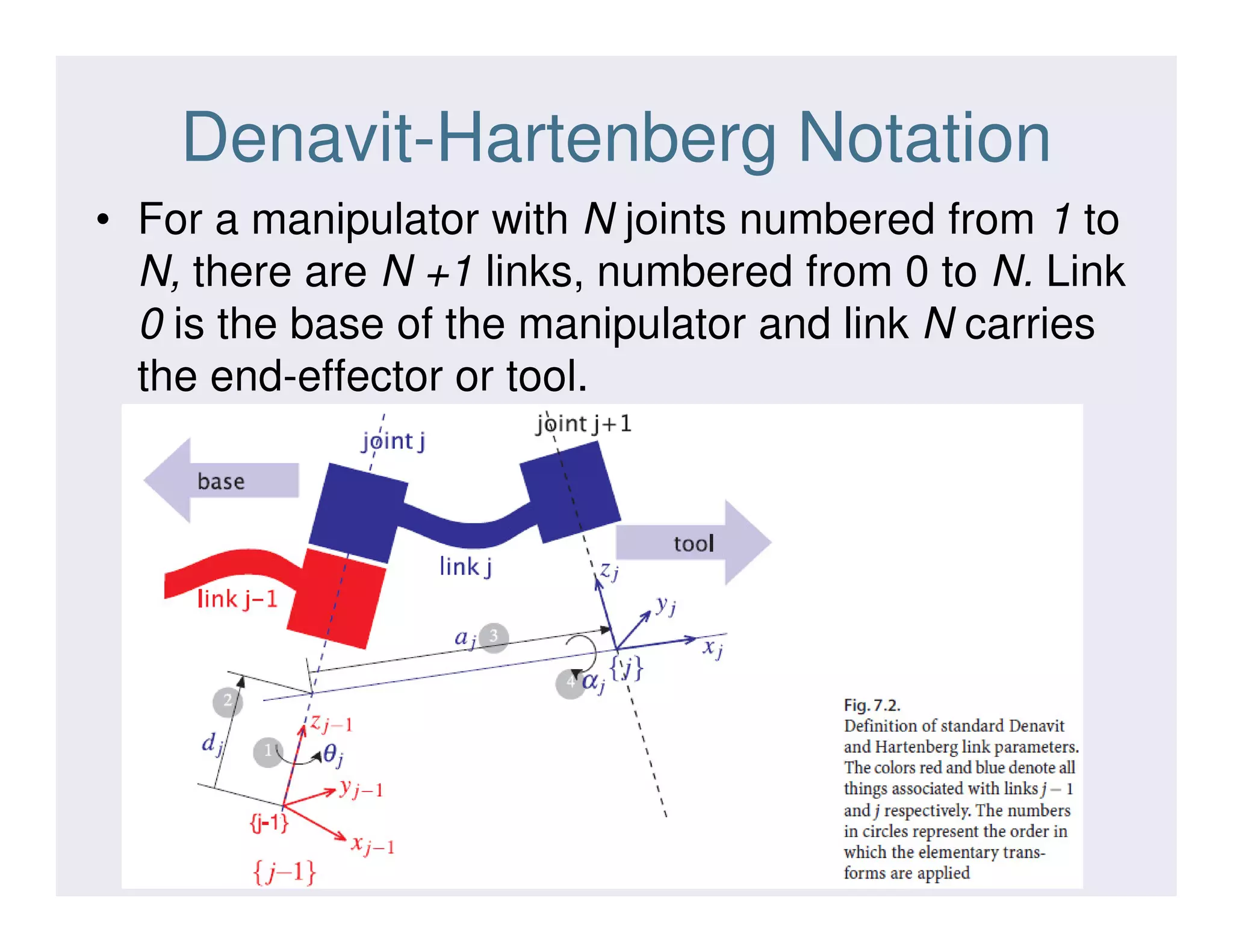 Robot Arm Kinematics Pdf Robotics Technology And Computing