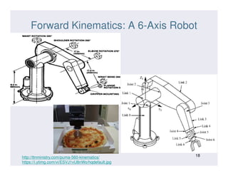 Robot Arm Kinematics | PDF