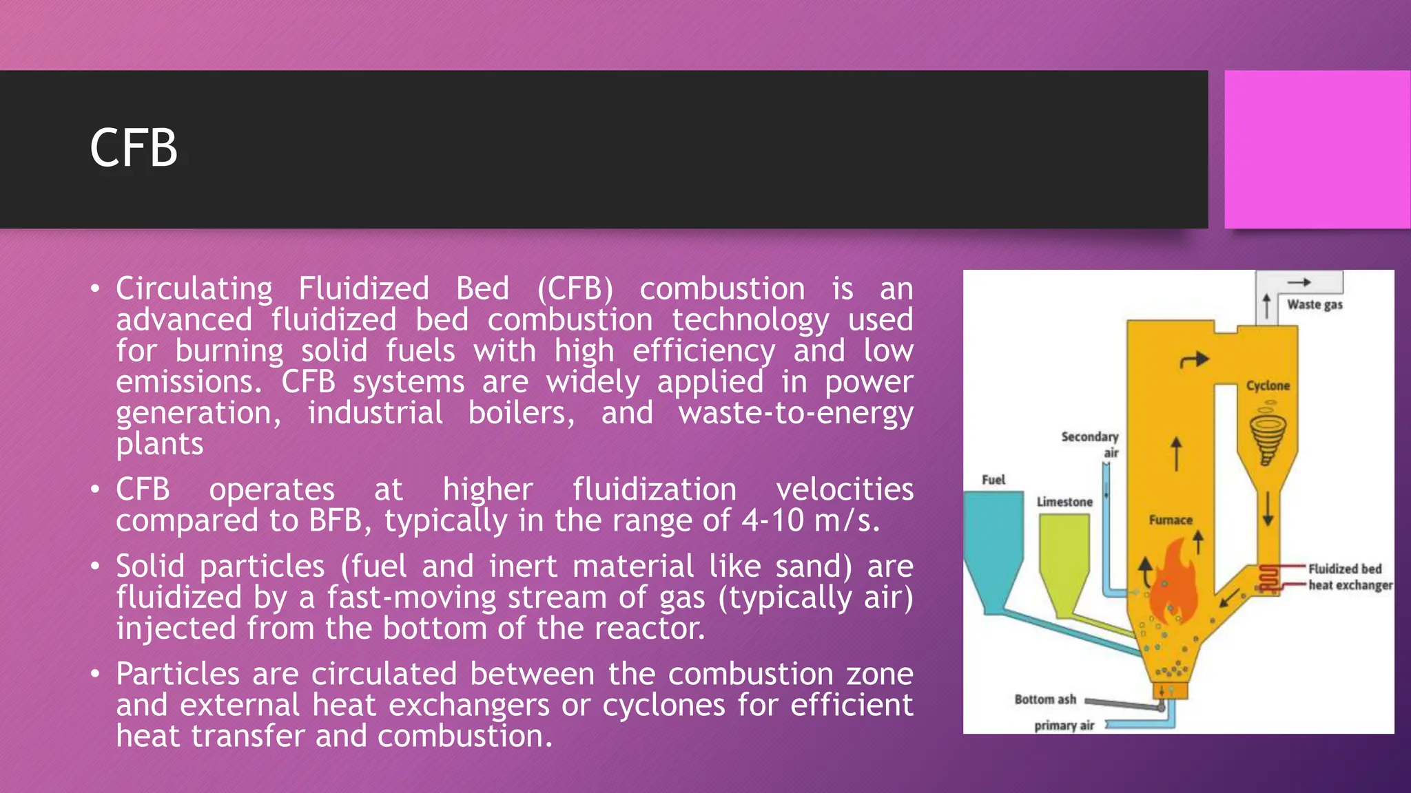 Pulverized fuel combustion - Fluidized bed combustion | PPTX