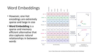 Lecture 9 - Deep Sequence Models, Learn Recurrent Neural Networks (RNN ...