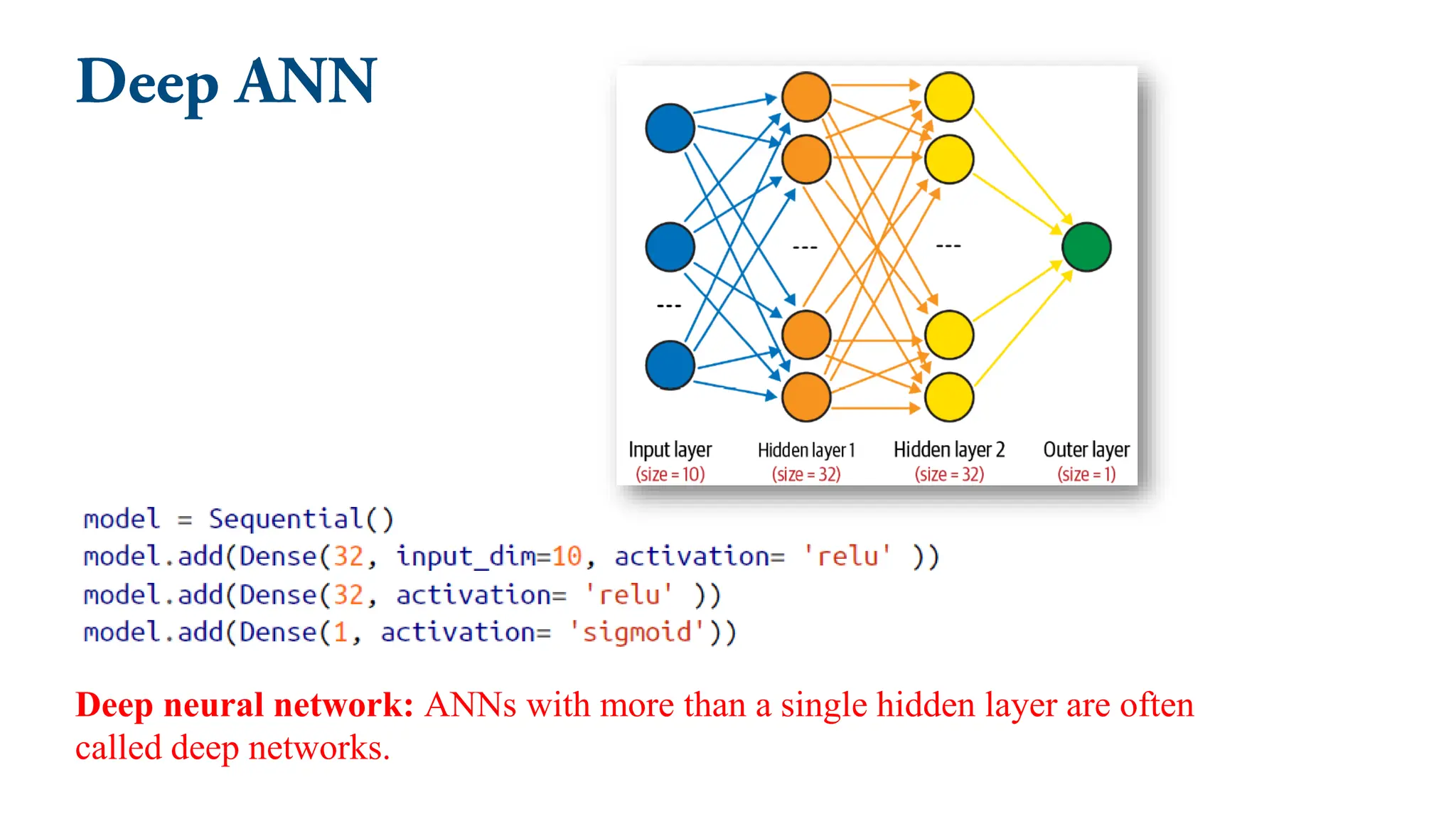 Introduction to Artificial Intelligence_ Lec 9 | PPT