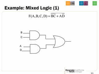 Lec9 Intro to Computer Engineering by Hsien-Hsin Sean Lee Georgia Tech ...