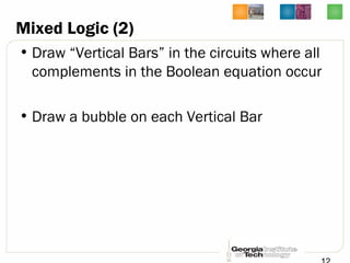 Lec9 Intro to Computer Engineering by Hsien-Hsin Sean Lee Georgia Tech ...