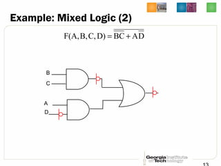 Lec9 Intro to Computer Engineering by Hsien-Hsin Sean Lee Georgia Tech ...