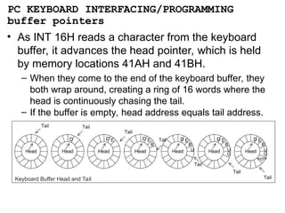 Lec9-Credit-microprocessors KeyBoard.ppt