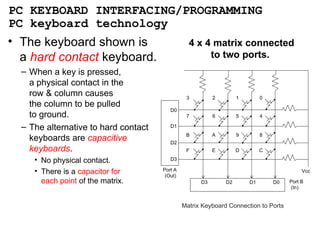 Lec9-Credit-microprocessors KeyBoard.ppt