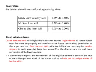 Lec 9 Border irrigation – Design and hydraulics.ppt