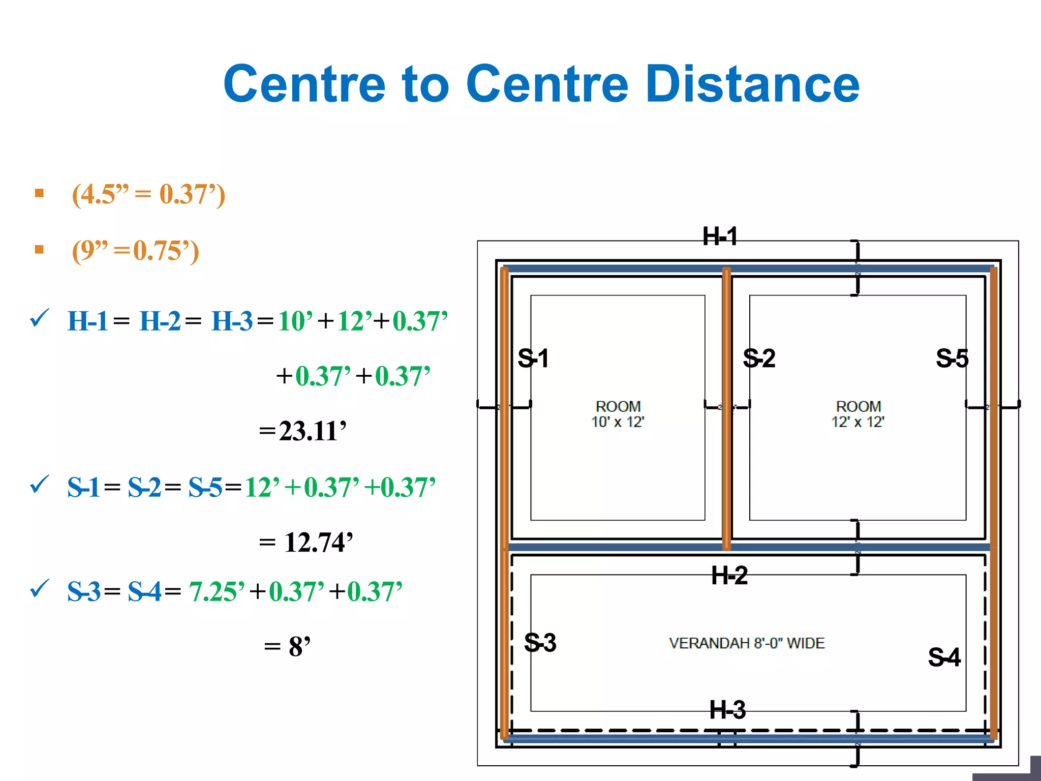 Lec 9 center line method | PPTX