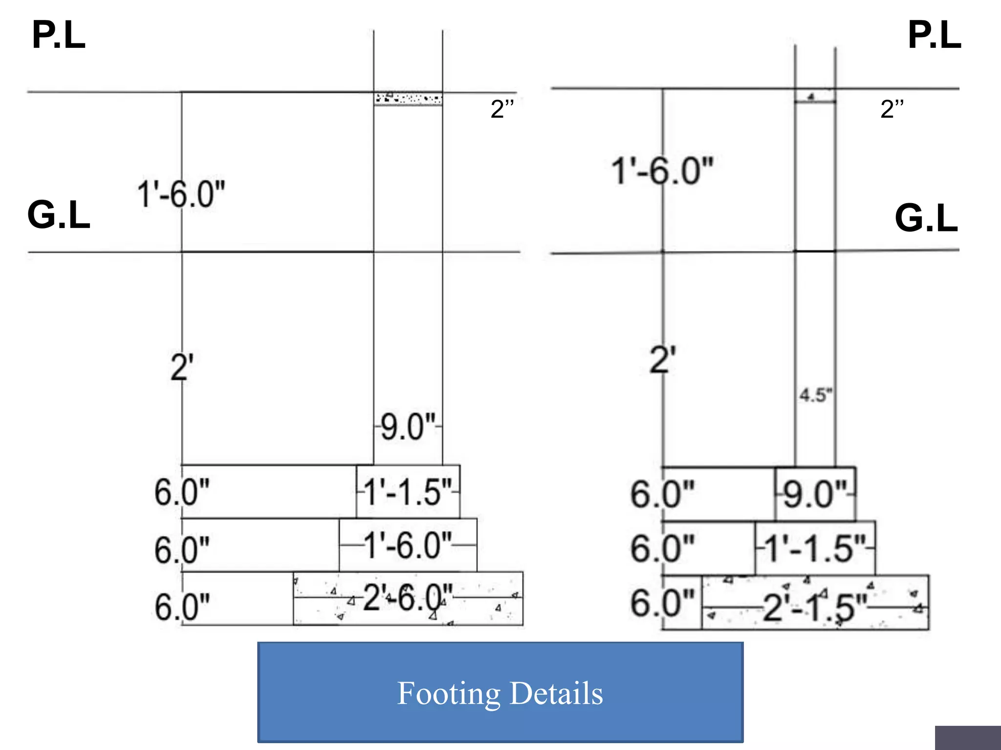 Lec 9 center line method | PPTX