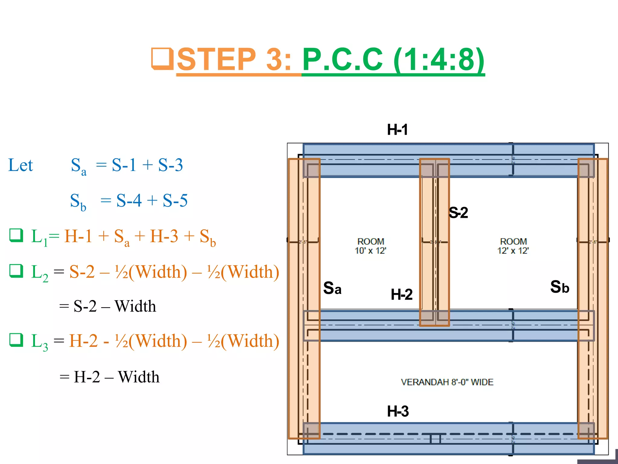 Lec 9 center line method | PPTX
