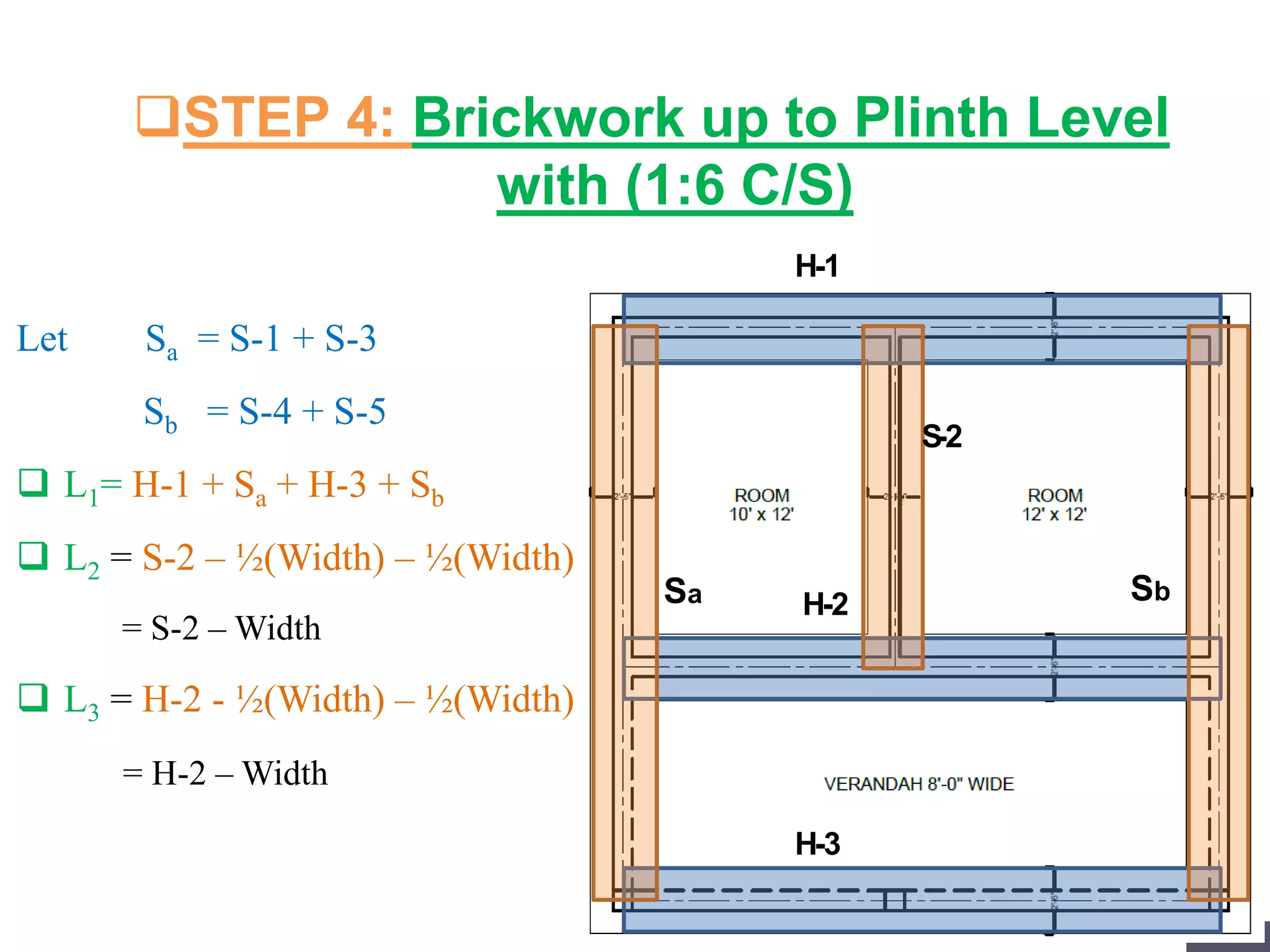 Lec 9 center line method | PPTX