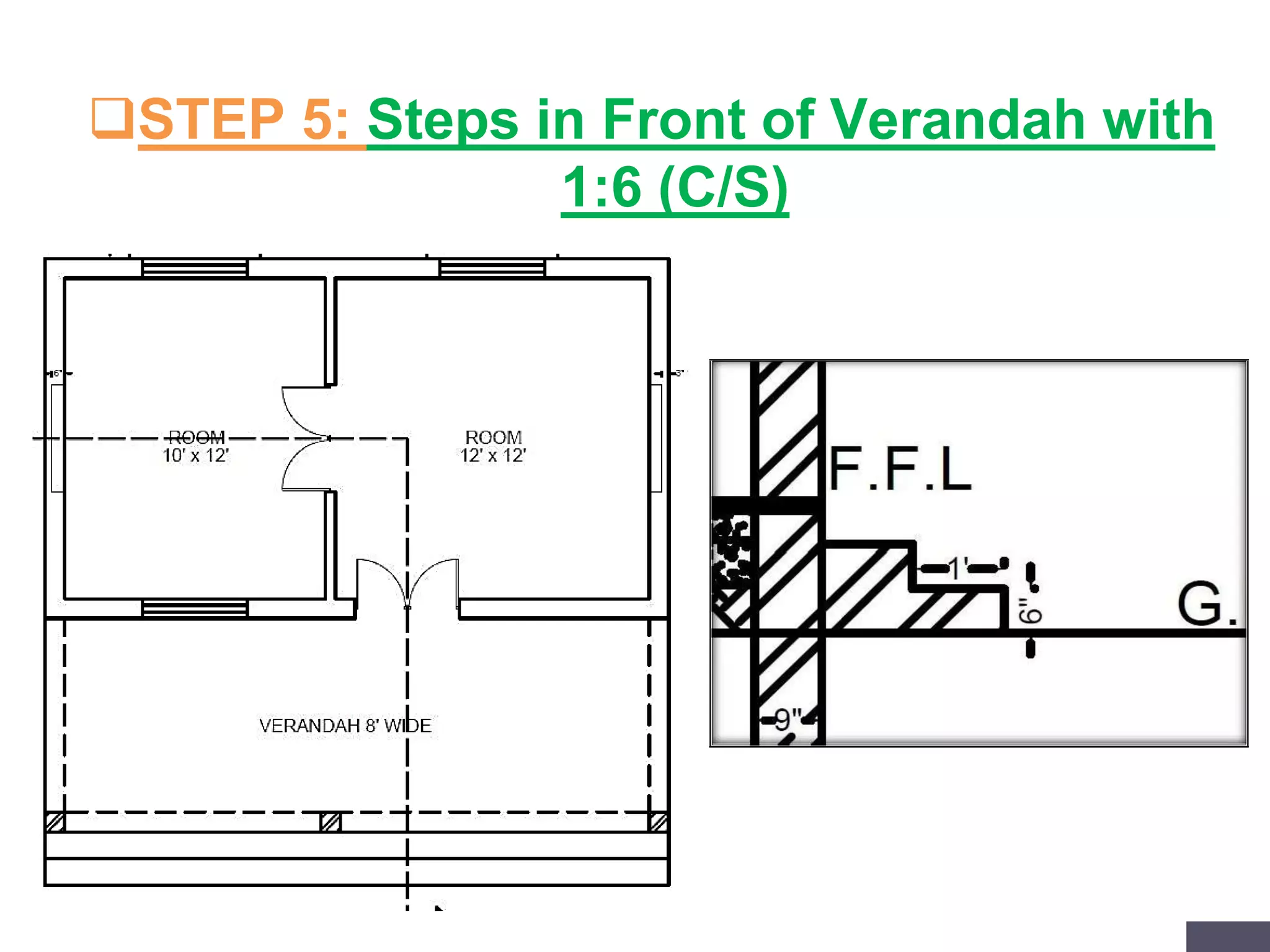 Lec 9 center line method | PPTX